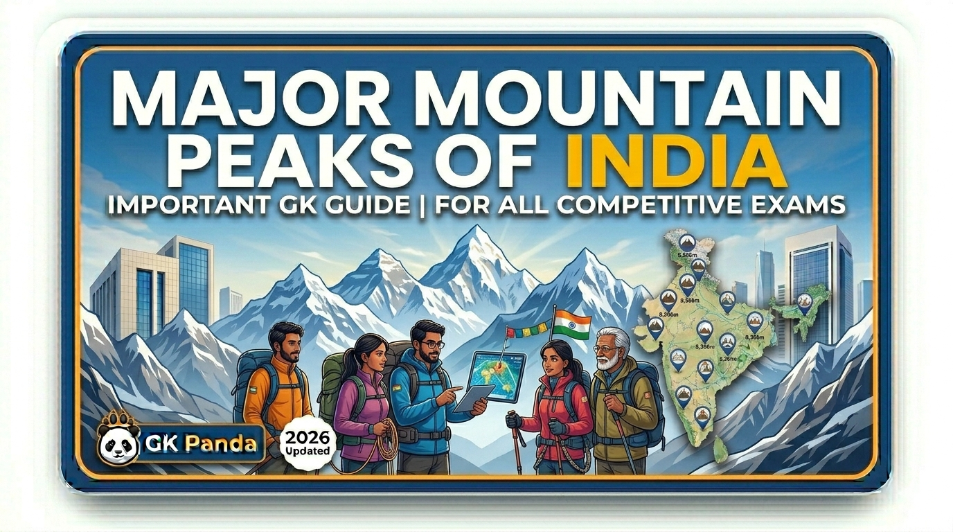 भारत की सबसे ऊंची चोटियां | National Peaks of India ki List - GK Panda